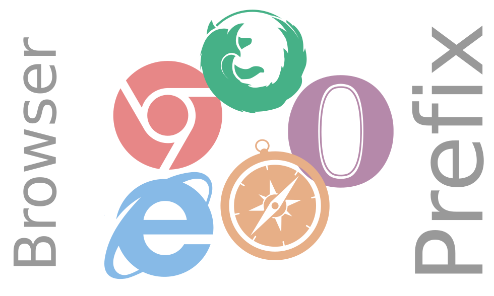 Browser-Präfix für CSS im Frühstadium | mediaevent.de