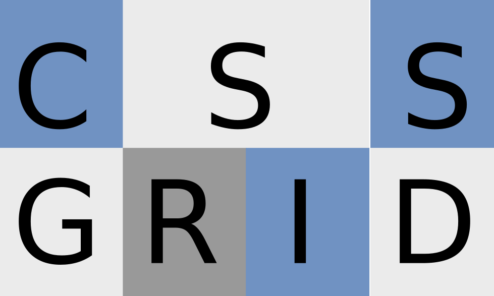 CSS display:grid – das Layout-Raster| mediaevent.de