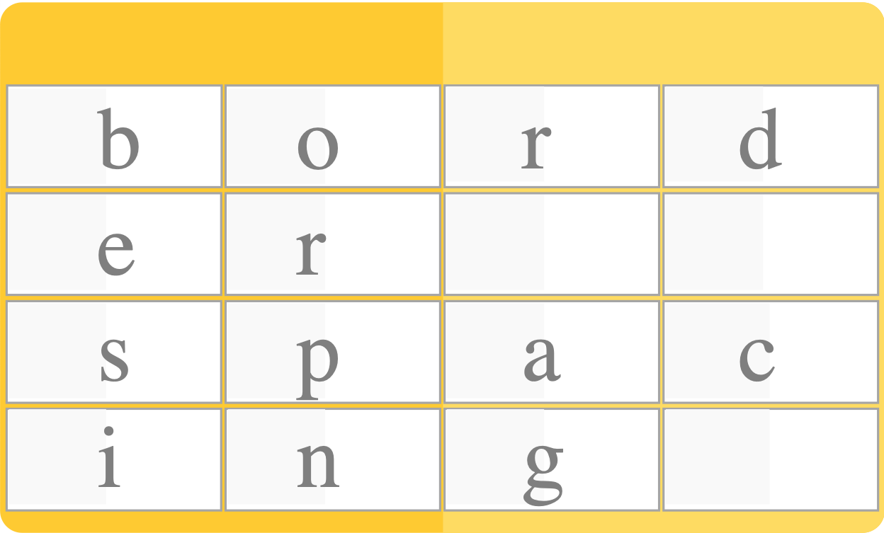 CSS border-spacing | mediaevent.de