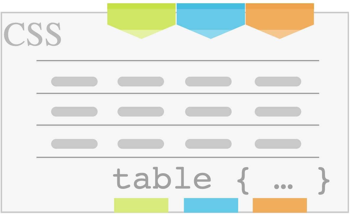 Responsive Tabellen | mediaevent.de