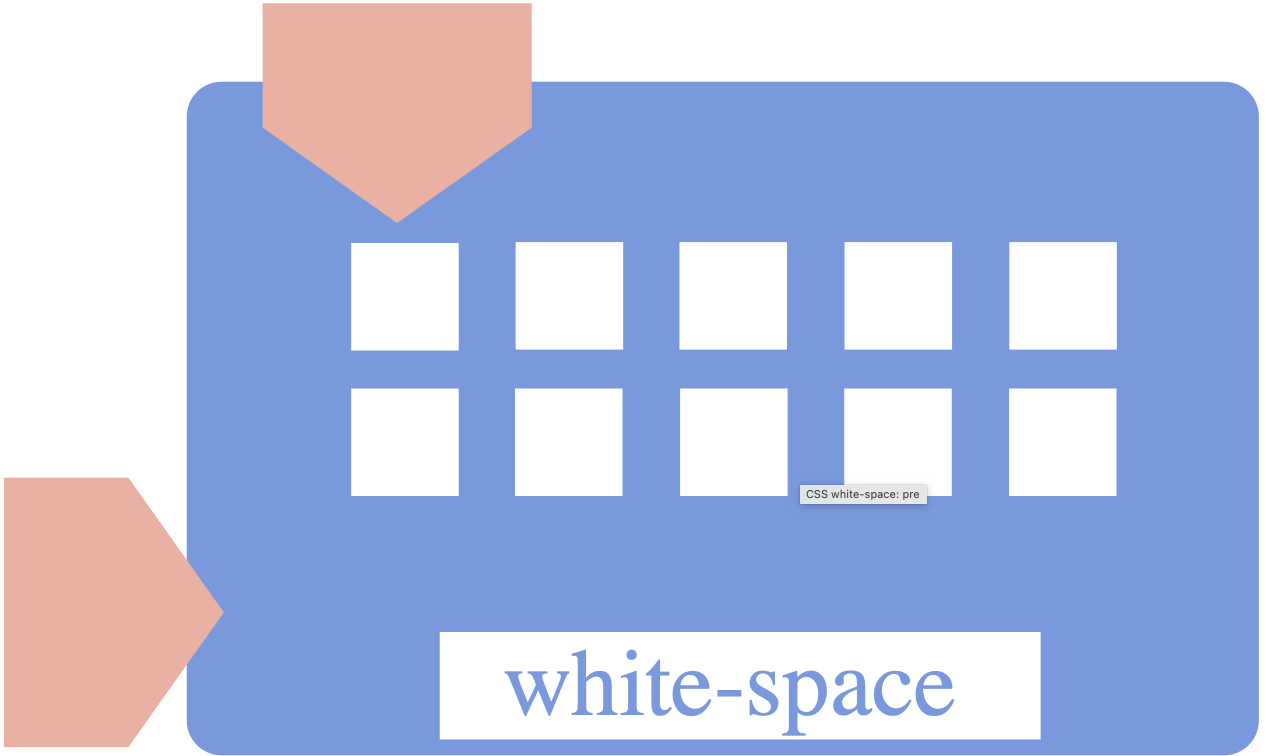 CSS white-space • tab-size (Leerzeichen und Tabulator) | mediaevent.de