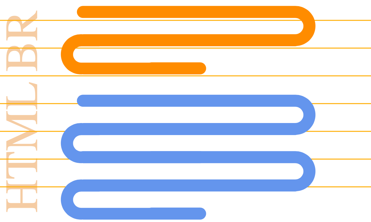 HTML br und wbr – Zeilenumbruch | mediaevent.de