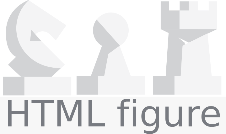 HTML figure / figcaption – Container für eigenständige, inhaltlich ...