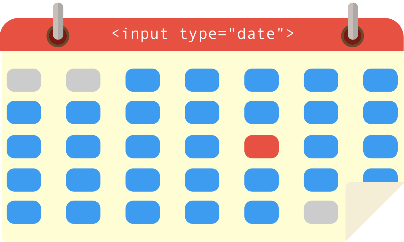 HTML Formulare Datum: input date, month, week und time | mediaevent.de