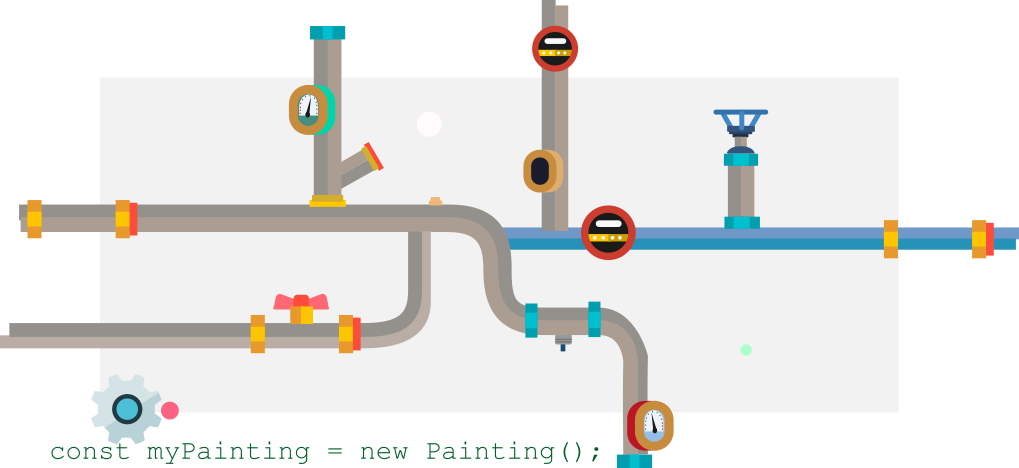 Javascript Objekte • Konstruktor-Funktionen