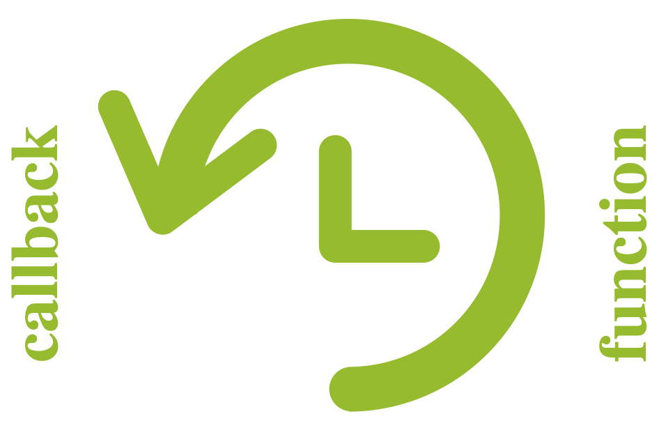 Javascript callback function | mediaevent.de Javascript callback function | mediaevent.de