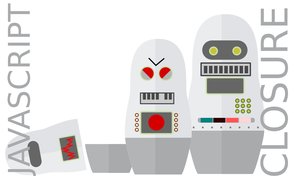 Javascript Closures • Innere Funktionen | mediaevent.de