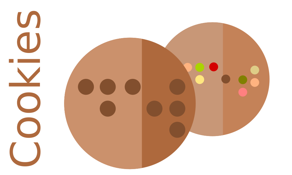 document.cookies – Cookies lesen und löschen | mediaevent.de