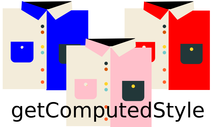 Javascript Getcomputedstyle Mediaeventde