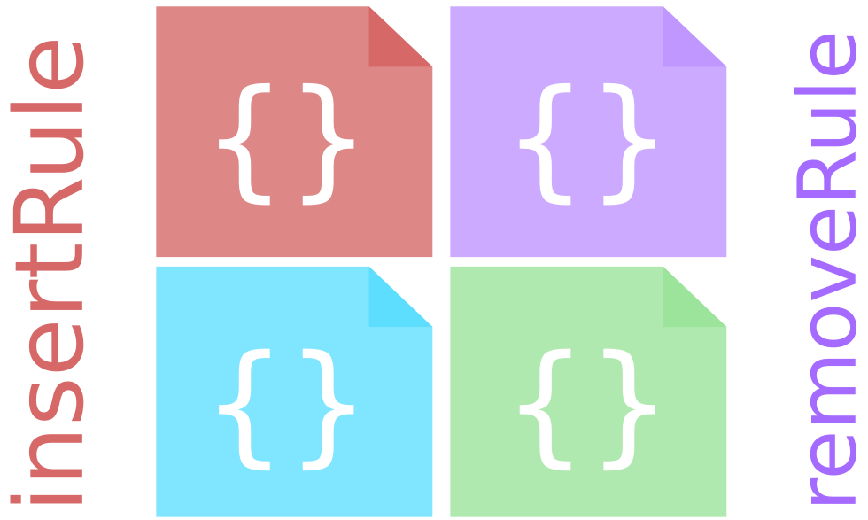 Javascript Css ändern Mit Stylesheets Und Insertrule Mediaeventde