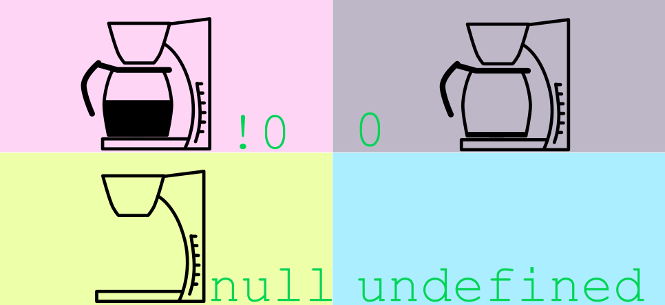 null und undefined | mediaevent.de null und undefined | mediaevent.de