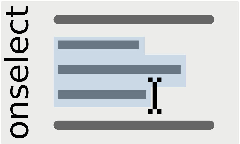 Javascript select() und clipboard | mediaevent.de