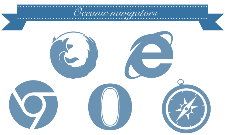 Javascript Navigator | mediaevent.de