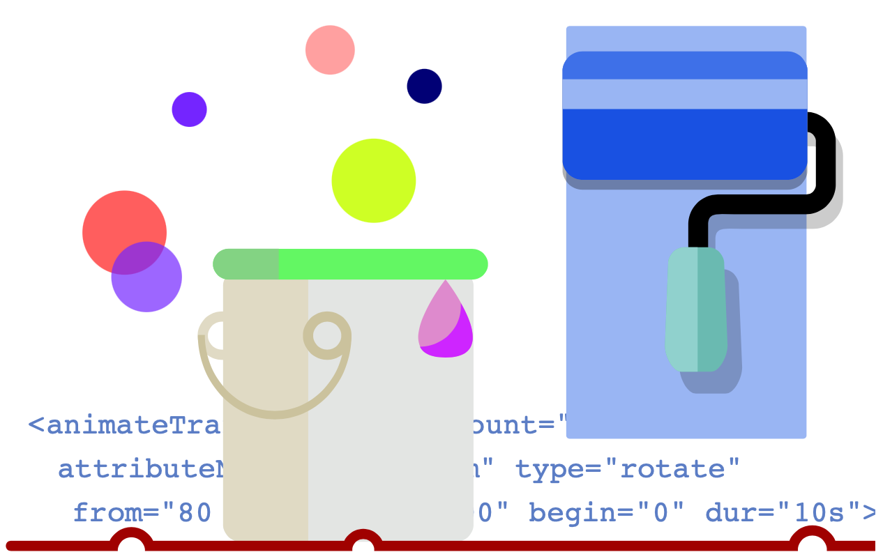 SVG SMIL Animation – Events | mediaevent.de